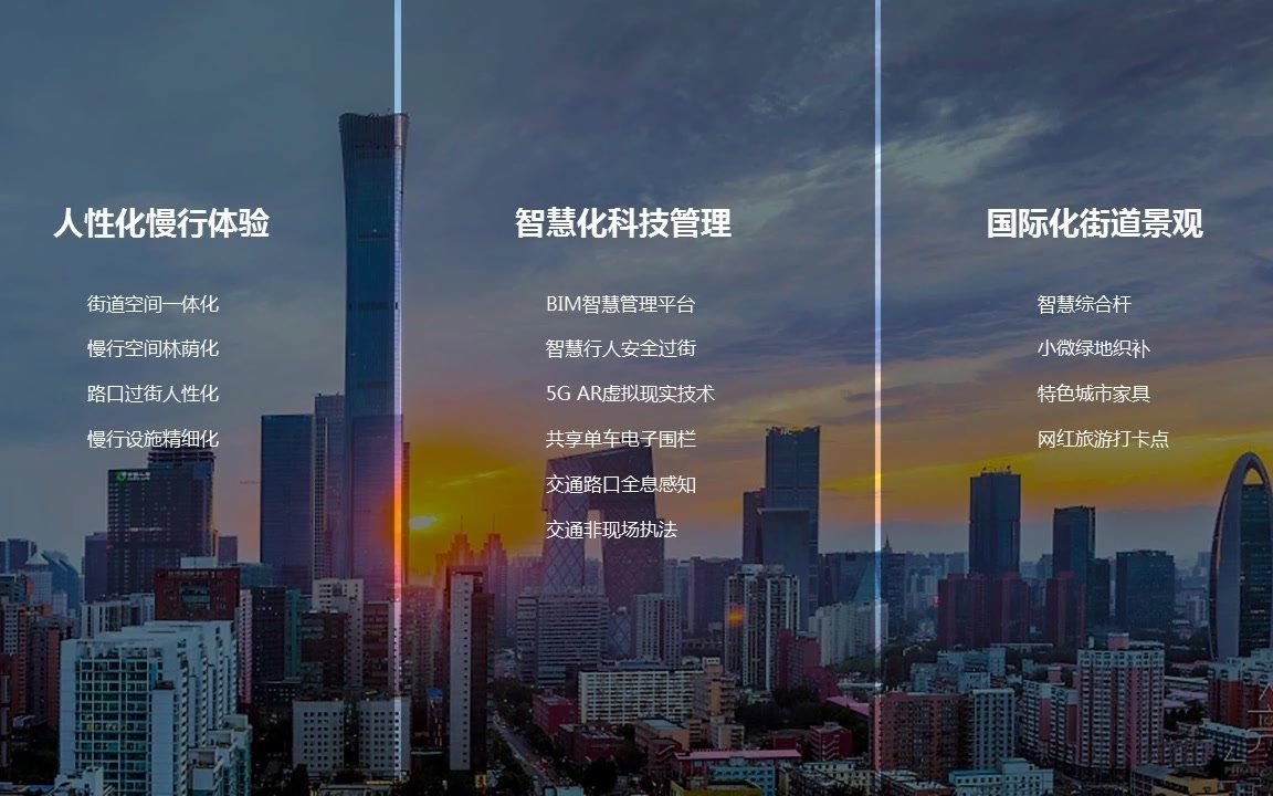 朝阳区CBD 区域交通综合治理工程宣传片