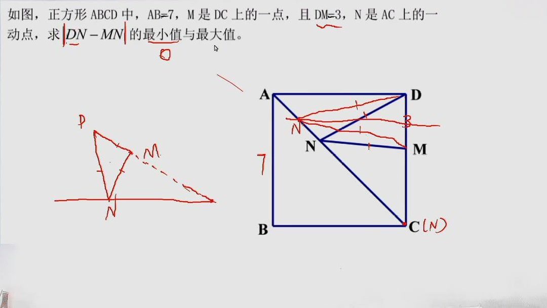 直线同侧两定点与直线上一动点距离之差的绝对值的最小值、最大值