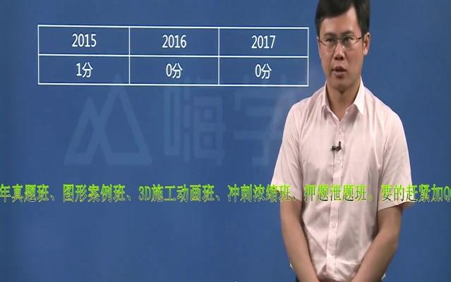 ...一级建造师龙炎飞项目管理26(3)建设工程项目进度计划的编制和调整