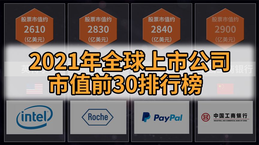 2021年全球上市公司市值前30排行榜