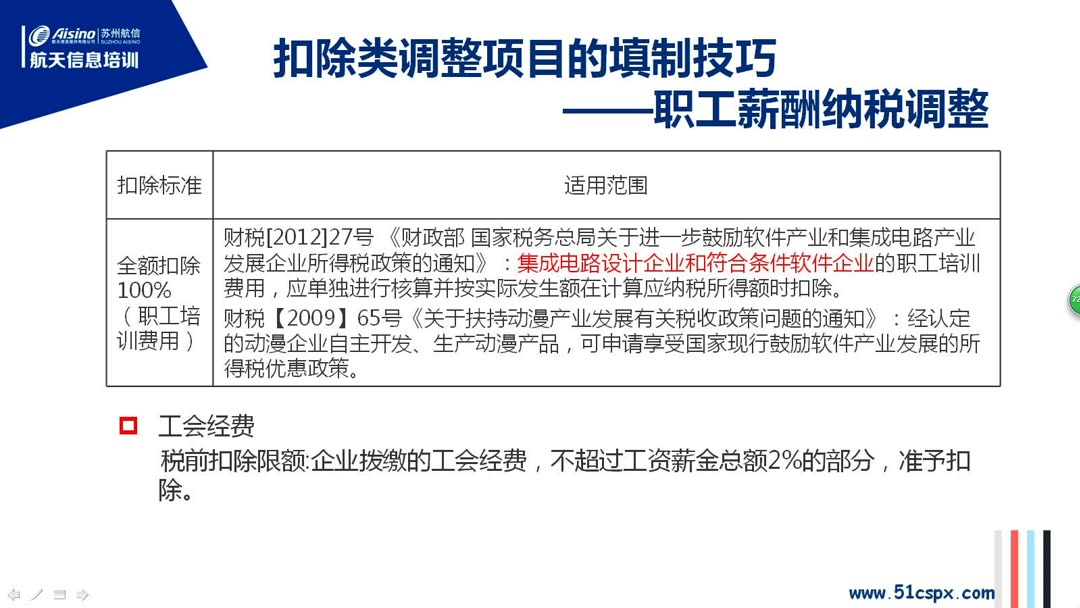 扣除类调整项目之职工薪酬纳税调整