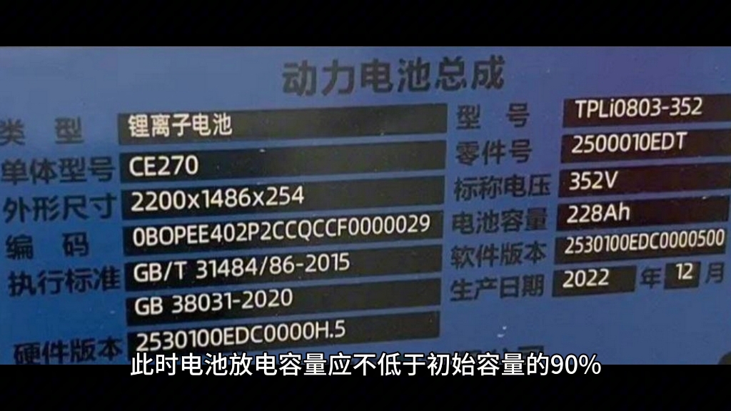首批新能源车已过8年质保期,看到换电池的价格后,你还买吗?