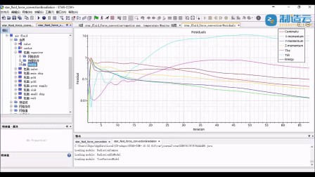 StarCCM+入门培训 10案例