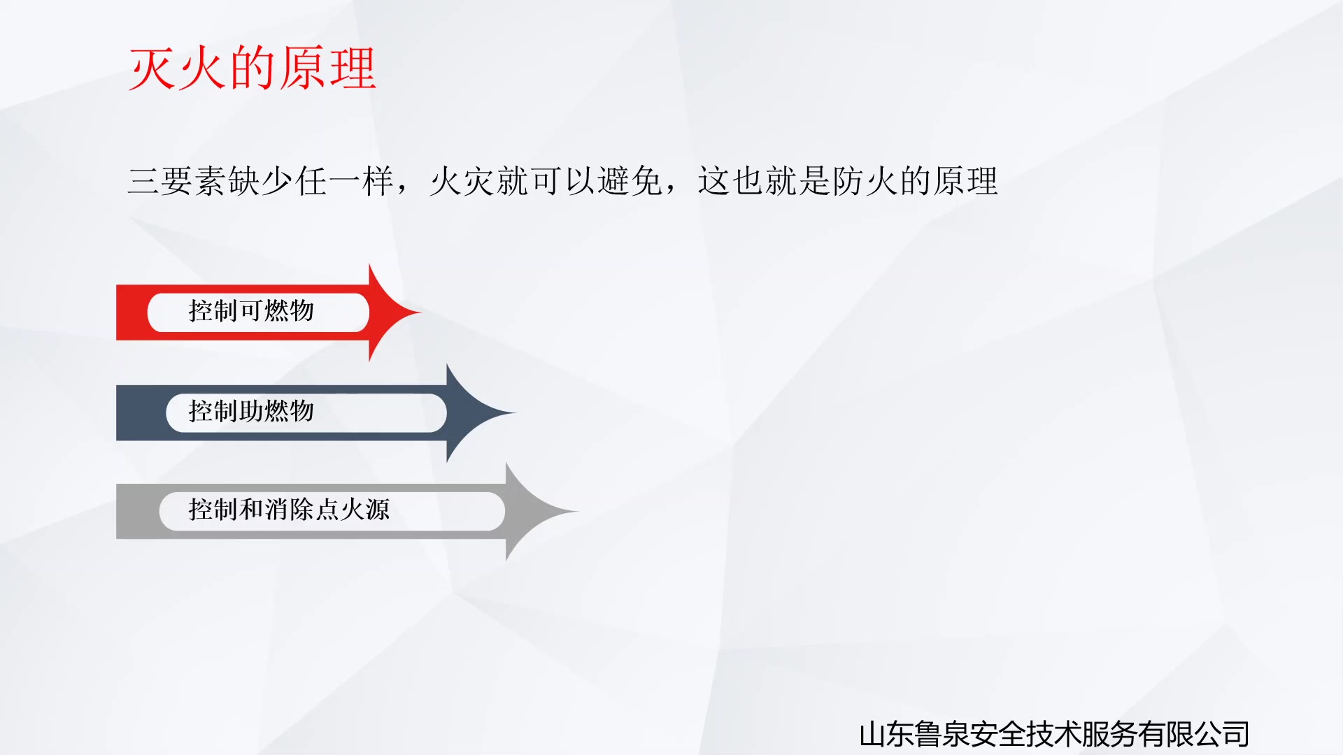 医疗机构消防安全与应急处置培训课程