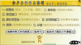 【小牛课堂】会声会影X8精品教程3(界面布局)