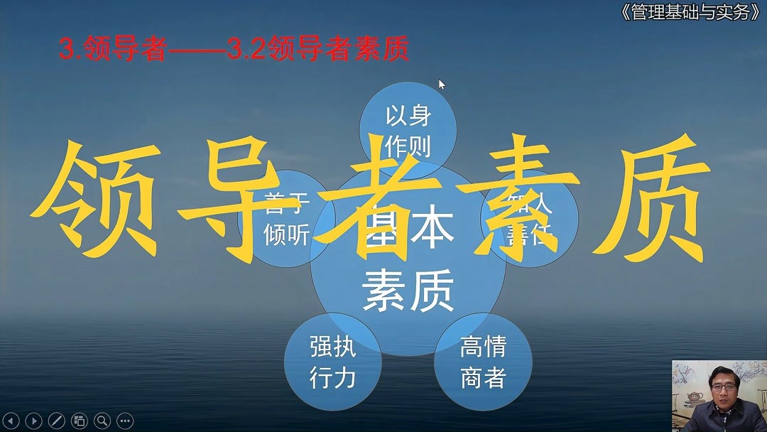 《五分钟管理课堂》@领导者基本素质