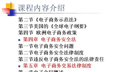 高清全套 电子商务法 Q348948909