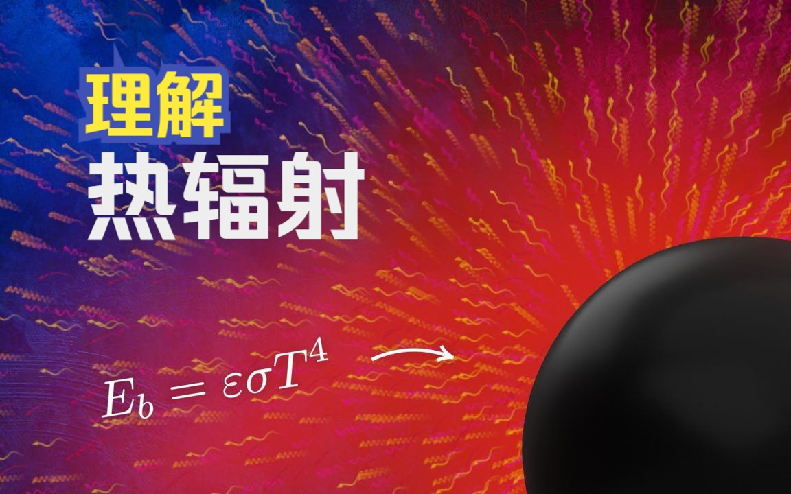 探索热辐射定律
