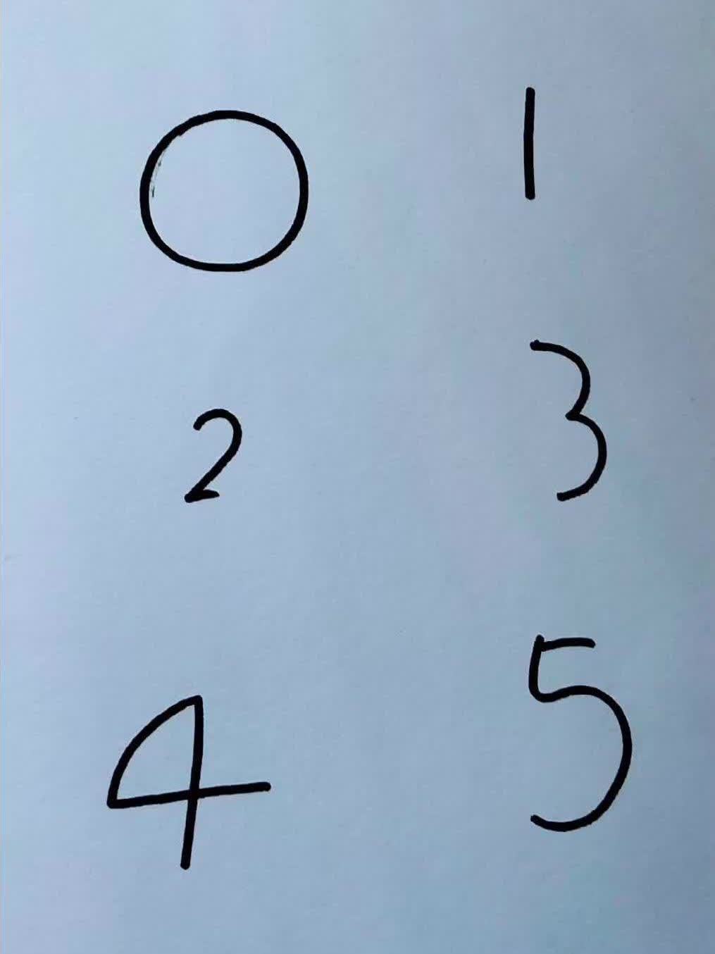 用数字0~5画水果
