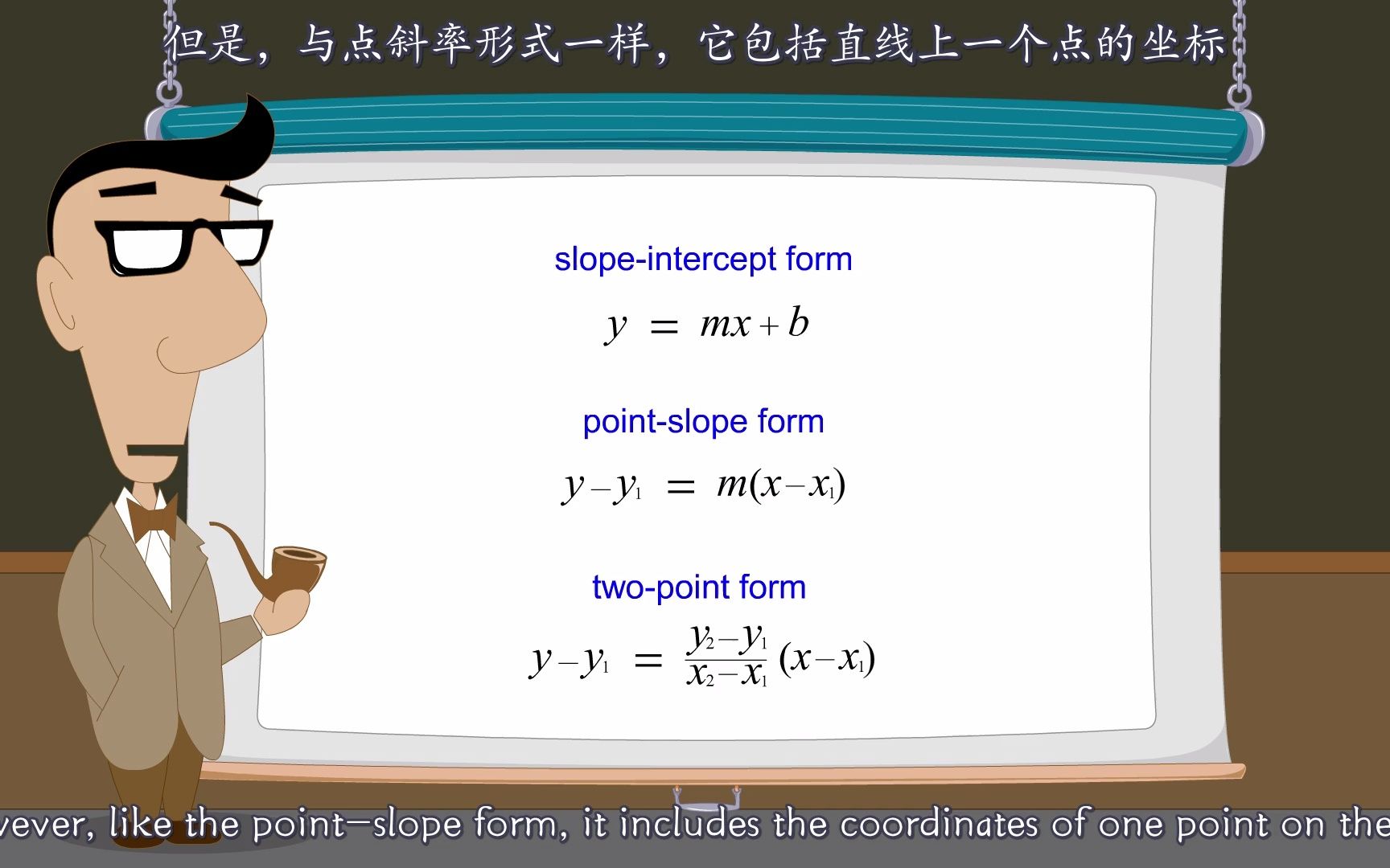 Why U数学科普动画-双语字幕-代数24-线性方程的标准形式