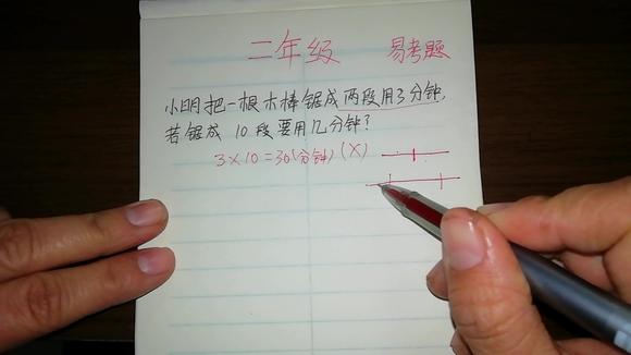 二年级奥数,1根木棒锯成两段用3分钟,锯成10段用几分钟?