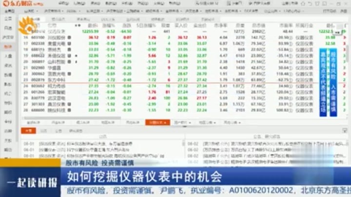 如何挖掘仪器仪表中的机会