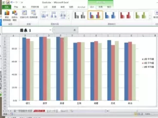 计算机二级OFFICE真题讲解第1套Excel