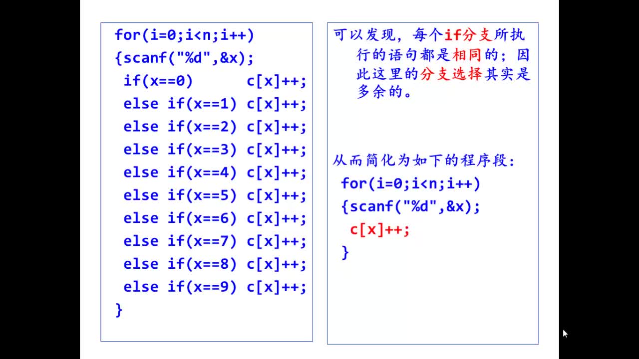 统计字符的出现频次--C语言