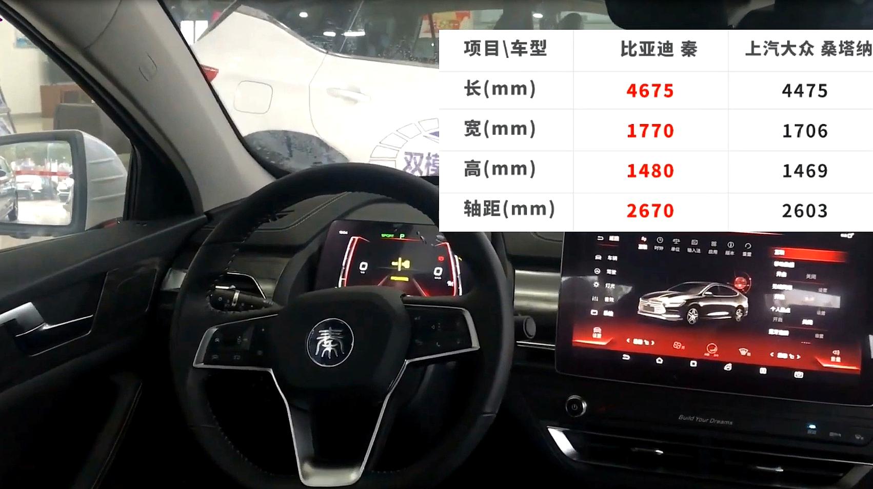 10万以下选轿车,比亚迪秦有配置和性价优势,桑塔纳口碑不易动摇