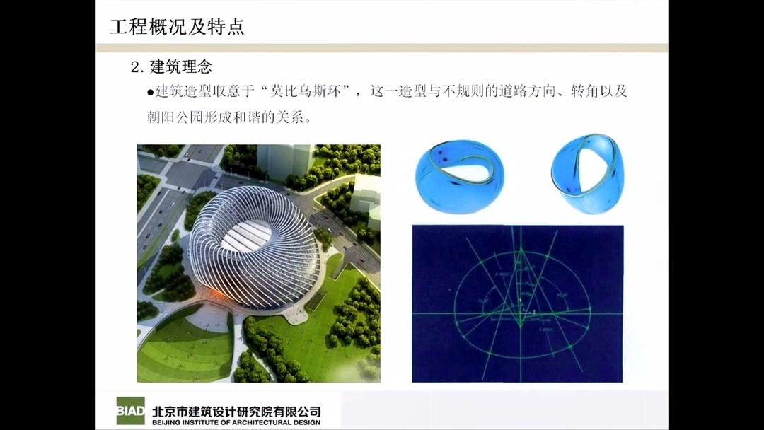 复杂体形大空间建筑暖通设计,无从下手?北京院副总工来救你了