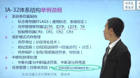操作系统硬件基础-1.2.4-操作系统硬件基础举例说明.mp4