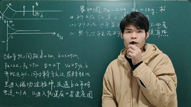 高中物理导体双棒对向运动可类比“板块模型”,985都应知道