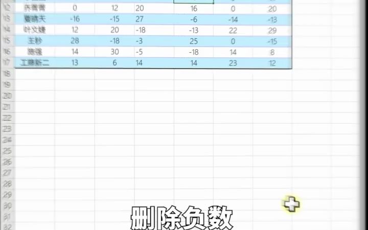 Excel批量删除不要的内容,好用!
