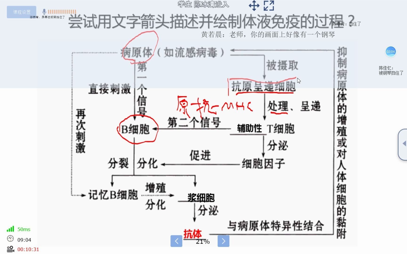 特异性免疫(第二课时和第三课时)