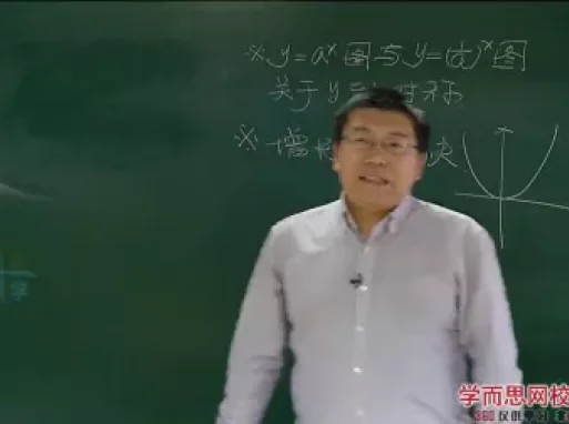 (2)指数函数初步第2段