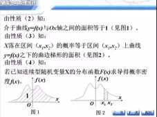 连续随机变量的分布函数例题