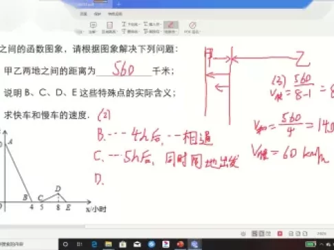 初二第四章一次函数的综合应用(上)