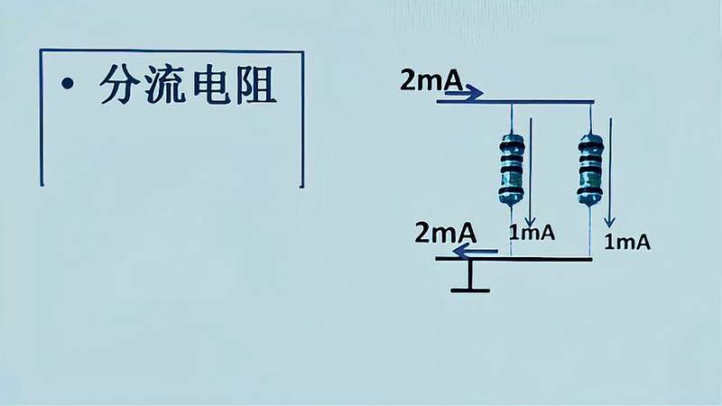 电阻分流的工作原理