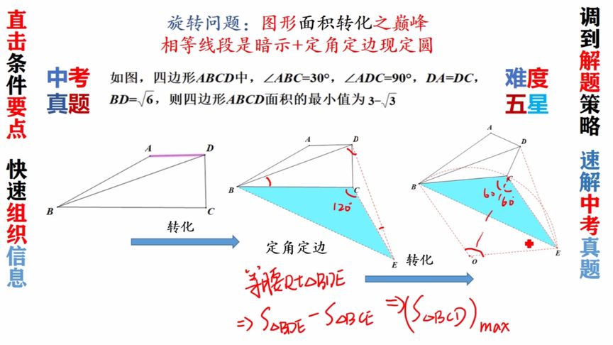旋转求面积,巅峰之作!思路怎么出来?定角定边定圆,难度很大!