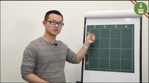 1、数独游戏的基本知识--如何玩数独游戏