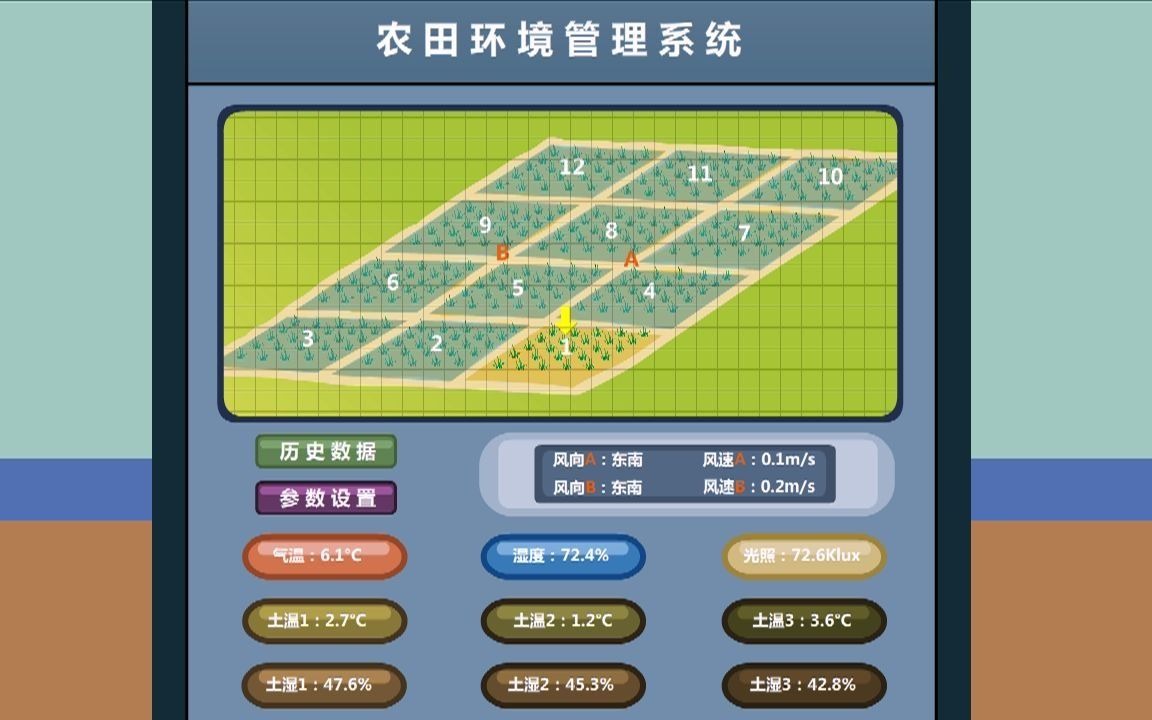 农业大田分布式管理方法
