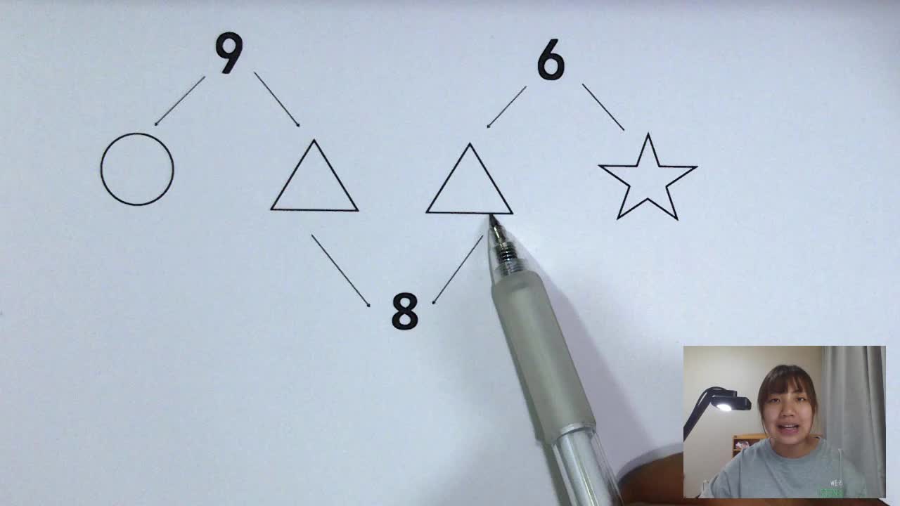 一年级小学数字谜语,3种图形各代表什么数字?训练孩子逻辑思维
