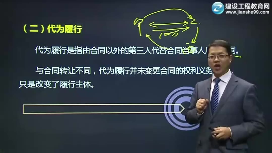 2016年造价工程师《建设工程造价管理》电子书3