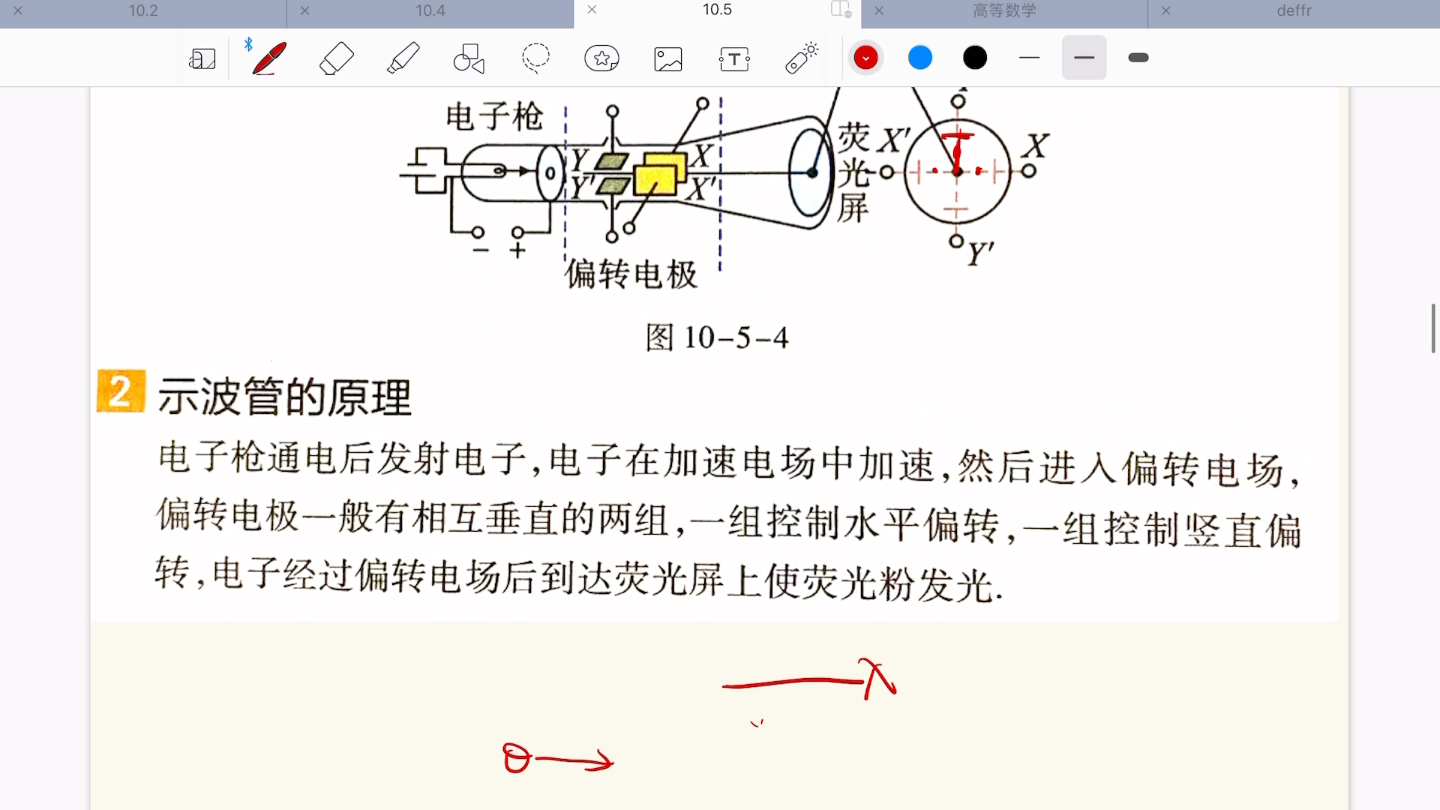 10.5带电粒子在电场中的运动
