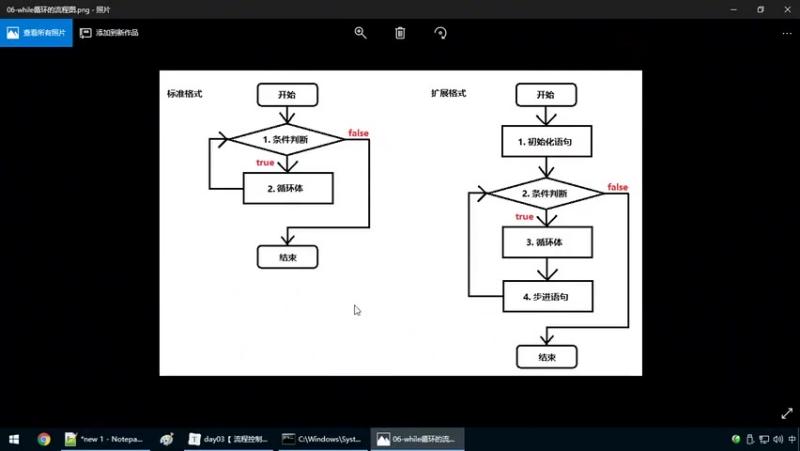 48.11_循环结构_while循环