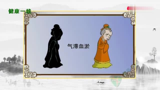 缓解心绞痛症状按摩膻中穴