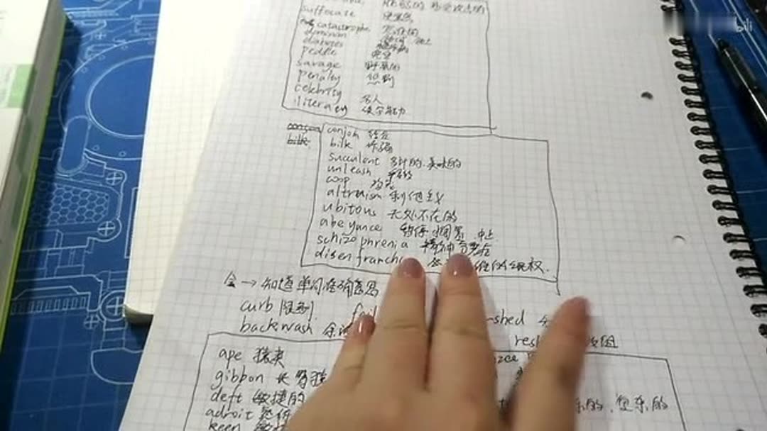 快速背单词的一种方法——安利方格笔记本