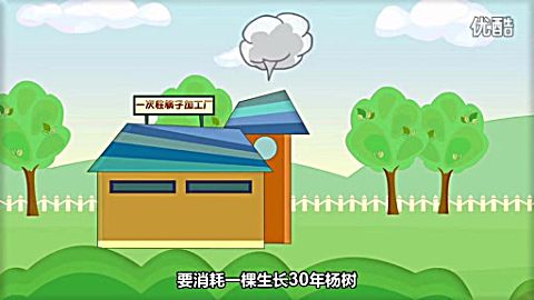 科普动漫—使用一次性筷子的危害_标清
