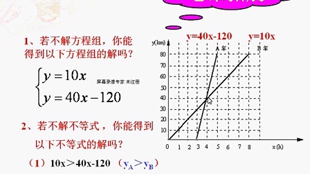 谷子数学:函数实践与探索1教学