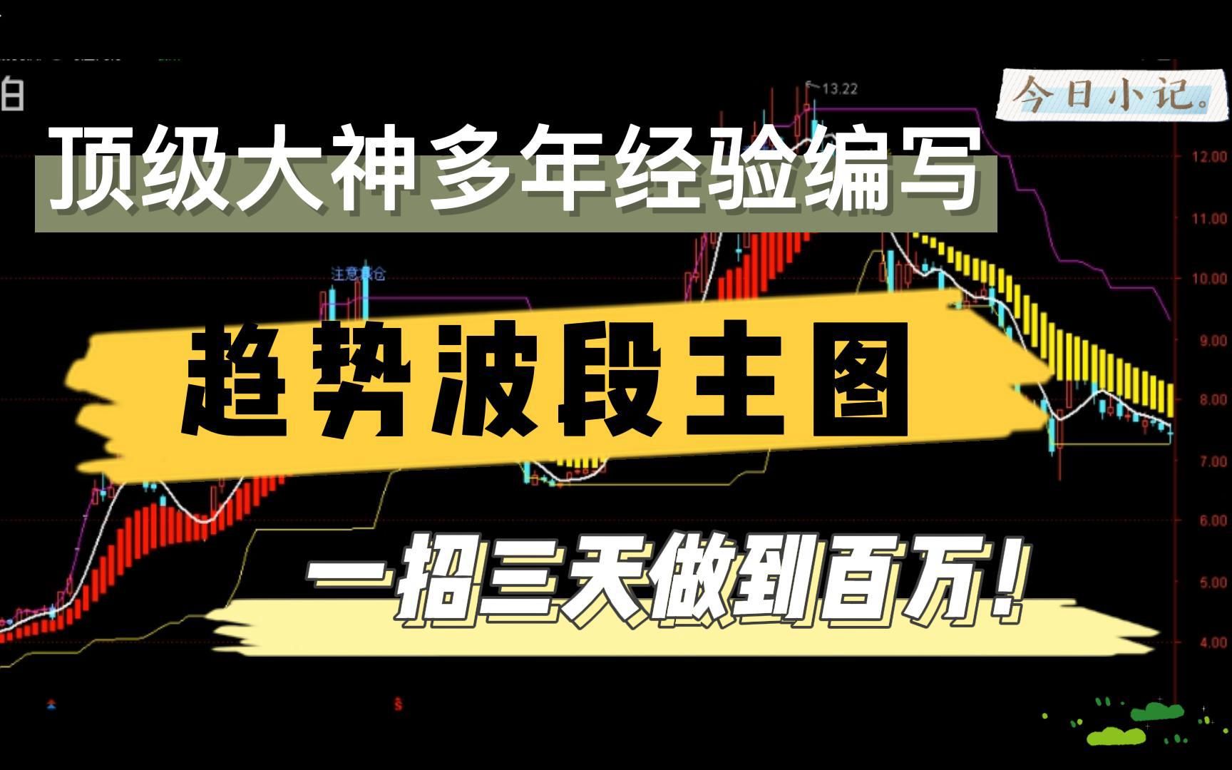 顶级大神多年经验编写【趋势波段】主图指标,只需一招三天做到百万!
