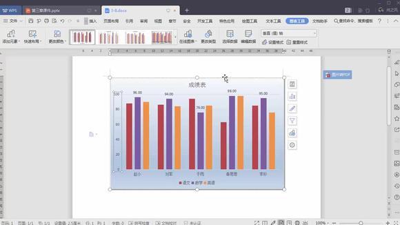 WPS中文档如何设置图表格式,设置方法很简单,看一遍就会了