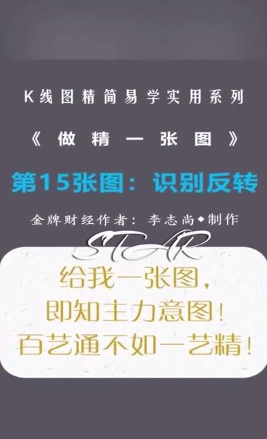 志尚投教《做精一张图》第15图:识别反转