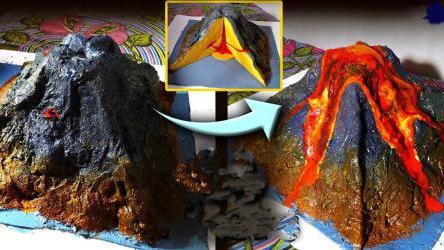 火山喷发到底有多恐怖?老外实验模拟,结果不可控制!