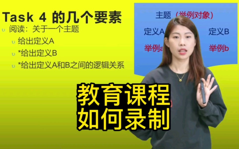 教育培训行业的课程录制需要怎么做