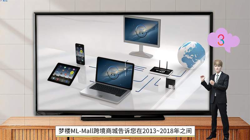 梦楼ML-Mall跨境商城:2022年跨境海淘电商发展趋势分析