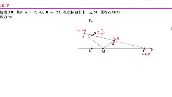 一次函数与面积问题转化是解题的关键