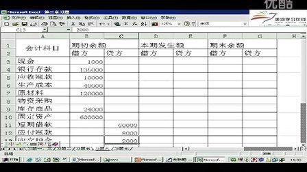 基础会计学 上海交通大学07
