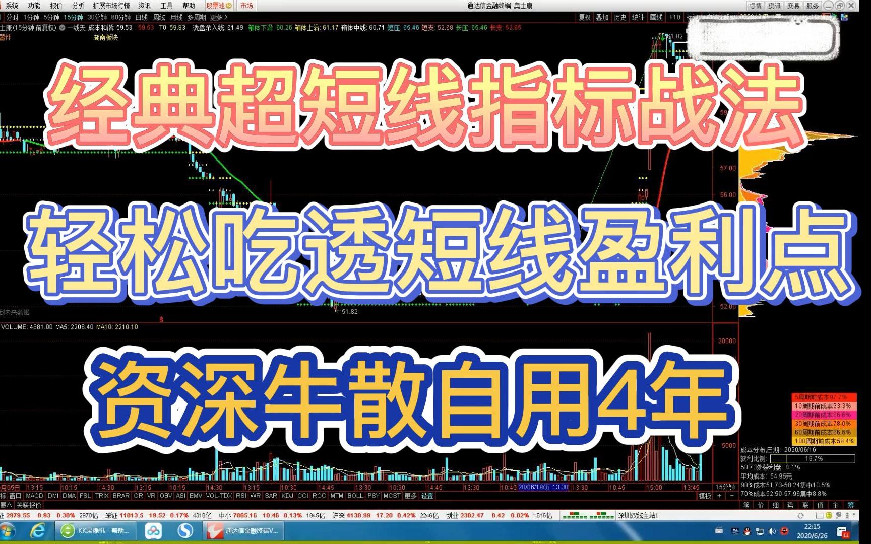 实战4年,几乎吃透所有短线盈利时机,1分钟告诉你如何使用通达信指标...