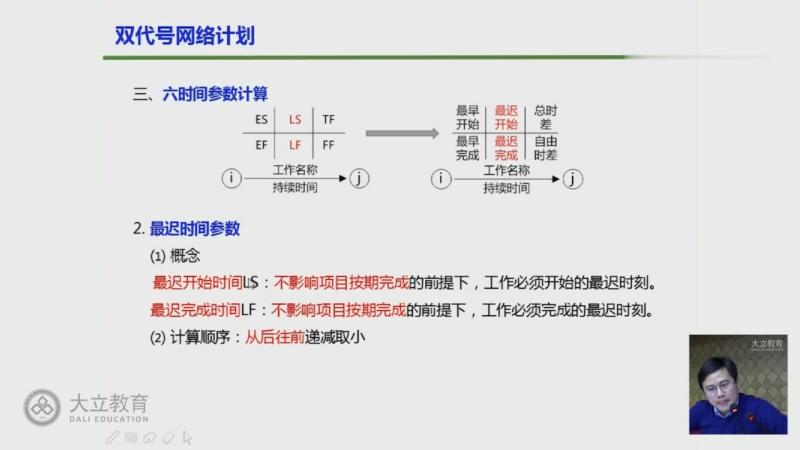 29-二建管理龙炎飞六时间参数计算2020备考(大立教育)