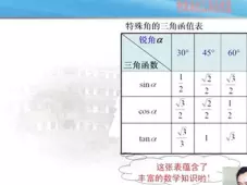 数学九年级 特殊角的三角函数值
